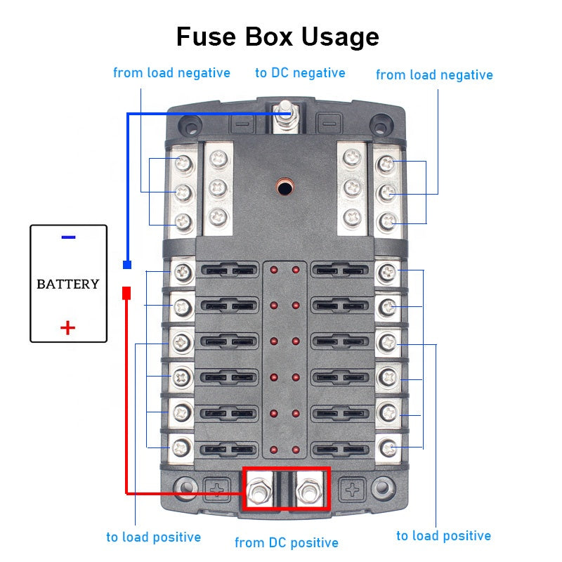 Extractme Upgraded 12 Way Fuse Block Box with Thumbscrew and LED Indic ...